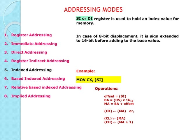 8086 Architecture, Pin diagram, Addressing modes (3).pdf | Operating Systems | Computer Software ...