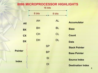8086 bascis register with pin diagram explanation | PPT
