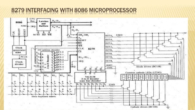 Temperature Control Using 8086 Microprocessor By Vikas Arya