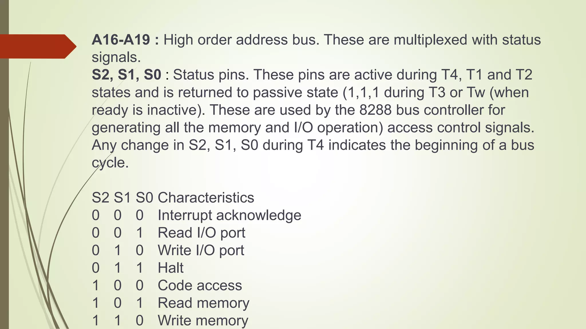 8086 – CPU –Pin Diagram.pptx