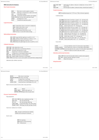 8086 Microprocessor Instruction set | PDF | Programming Languages | Computing