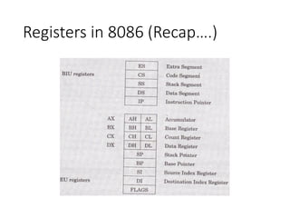8086 instruction set (with simulator) | PDF