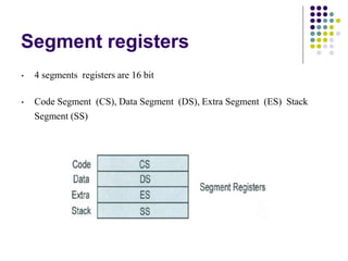 8086 introduction.ppt