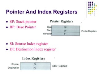 8086 introduction.ppt