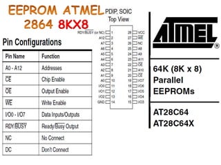 8086 memory interface.pptx