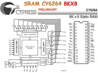 8086 memory interface.pptx
