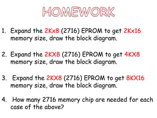 8086 memory interface.pptx