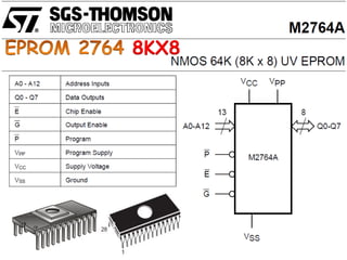 8086 memory interface.pptx
