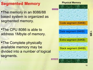 8086 micro processor | PPT