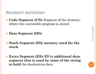 8086 microprocessor | PDF