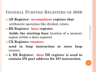8086 microprocessor | PDF