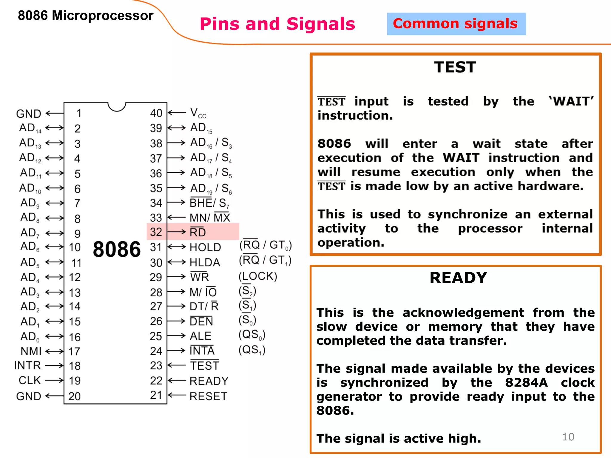 8086 microprocessor | PPT