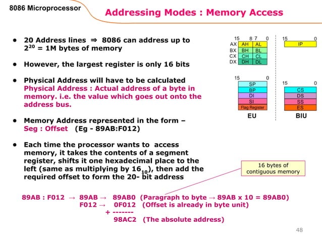 8086 microprocessor | PPT