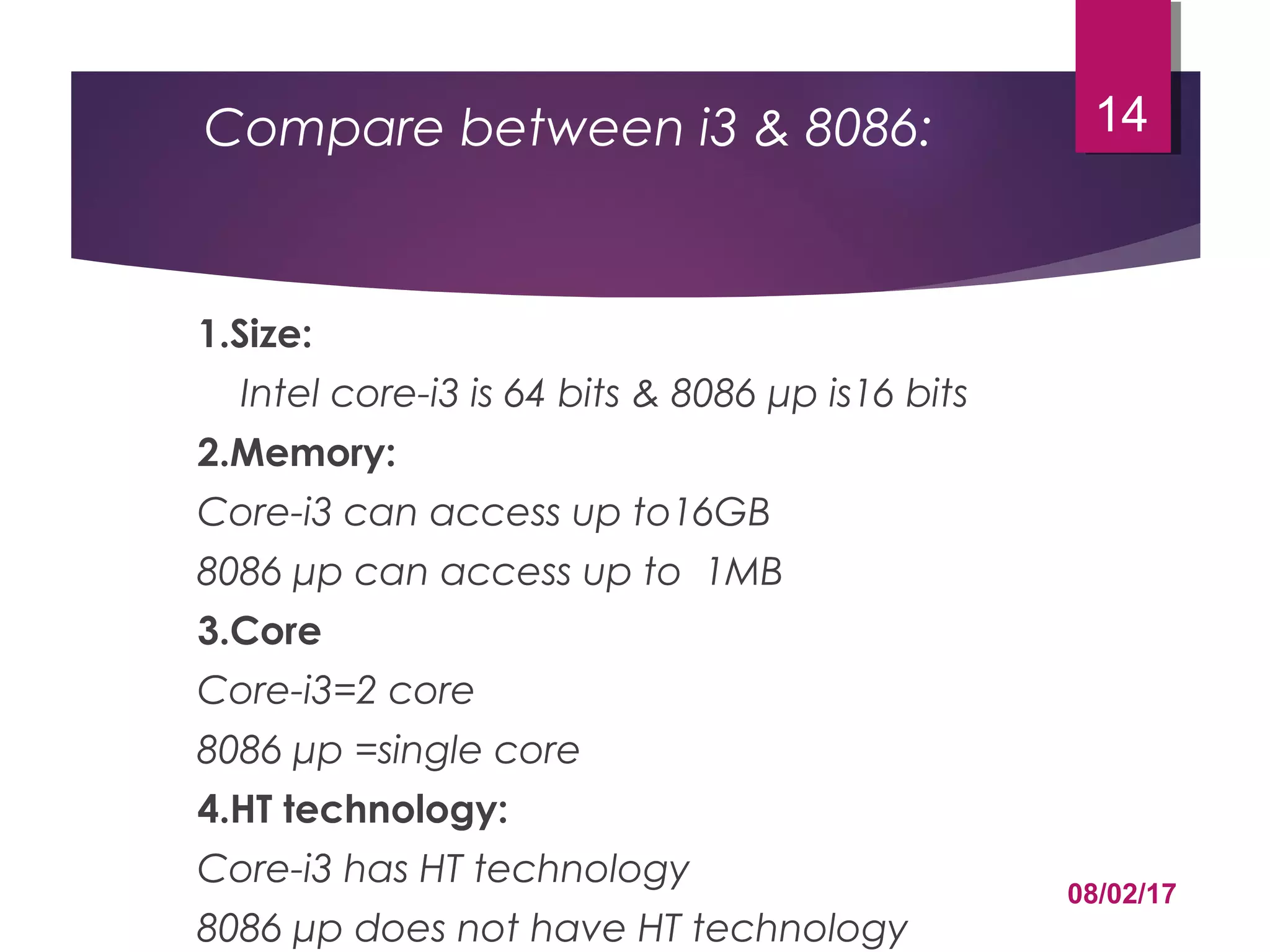 8086microprocessor and core i3 | PPT