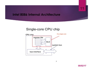 8086microprocessor and core i3 | PPT