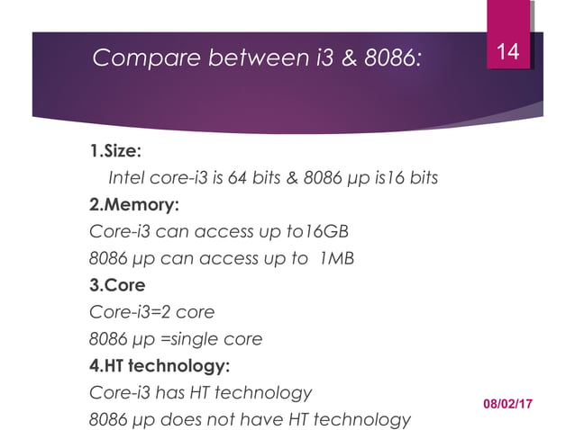 8086microprocessor and core i3 | PPT