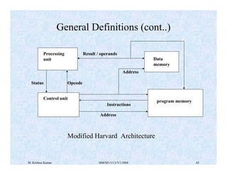 8086_microprocessor_design_and_interfacing(1).pdf | Operating Systems | Computer Software and ...