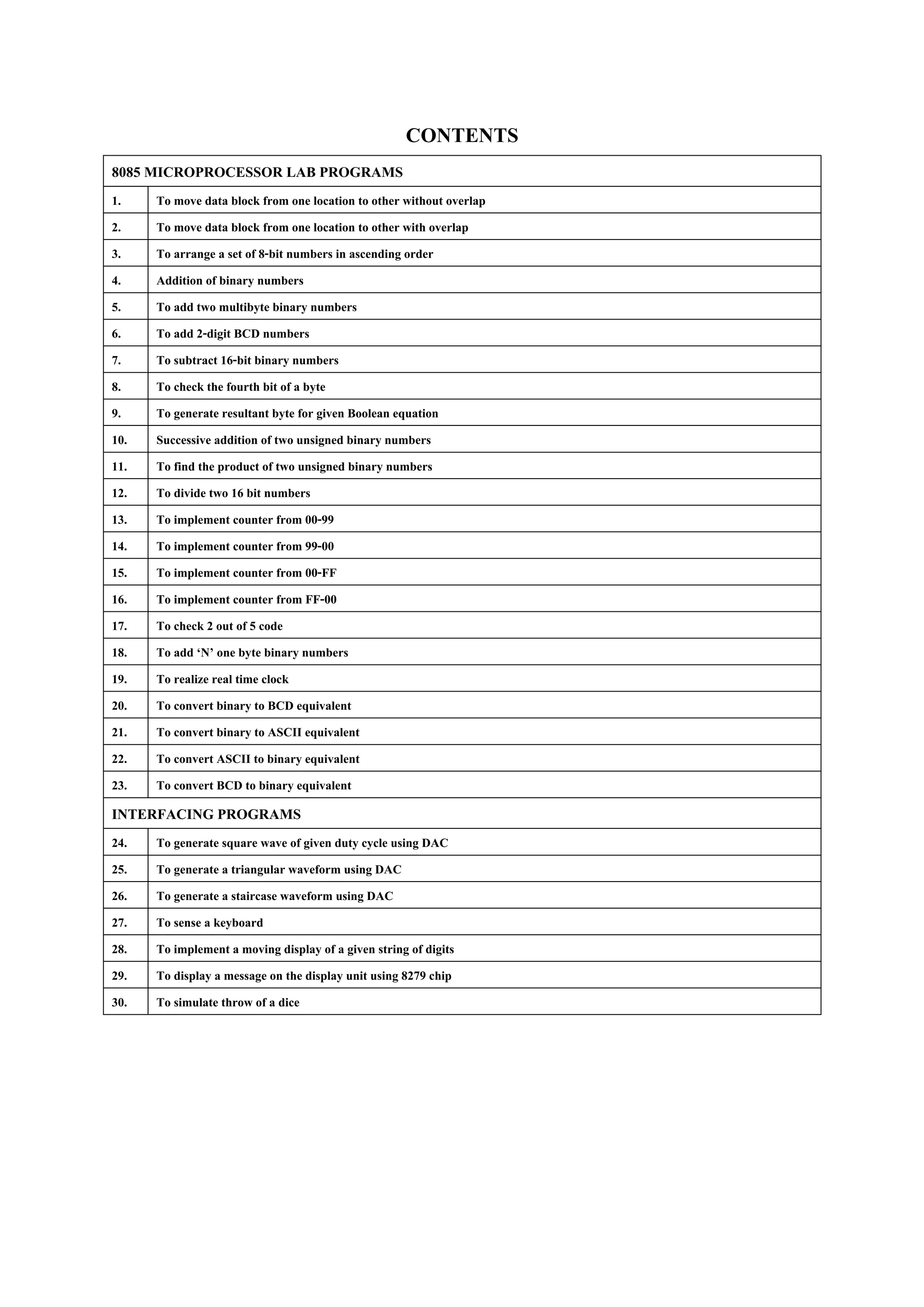8086 microprocessor lab manual | PDF