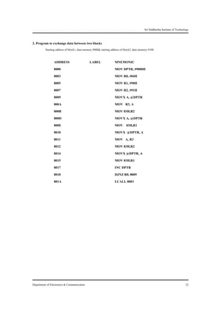 8086 microprocessor lab manual | PDF