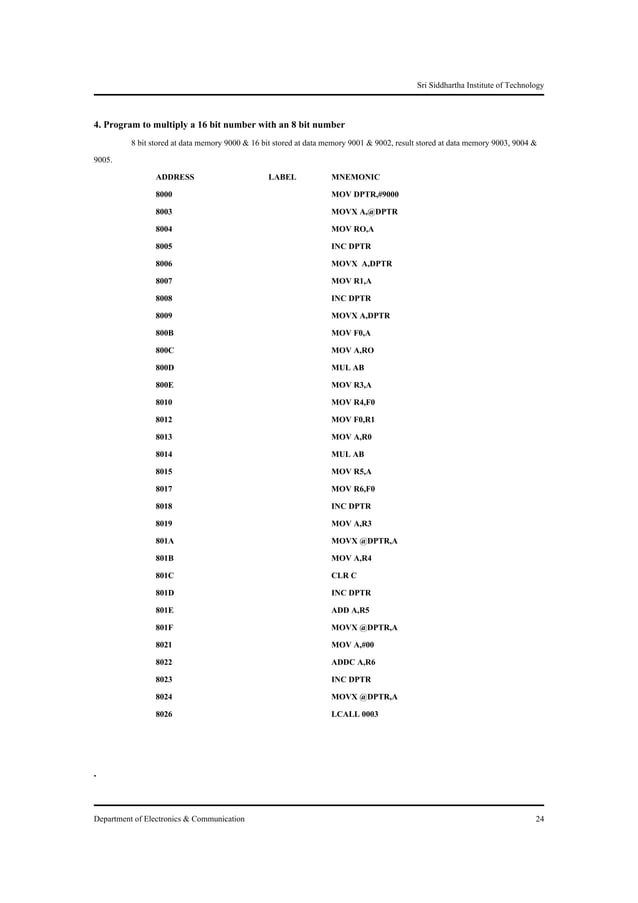 8086 microprocessor lab manual | PDF