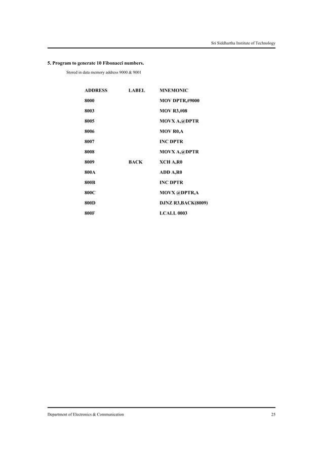 8086 microprocessor lab manual | PDF