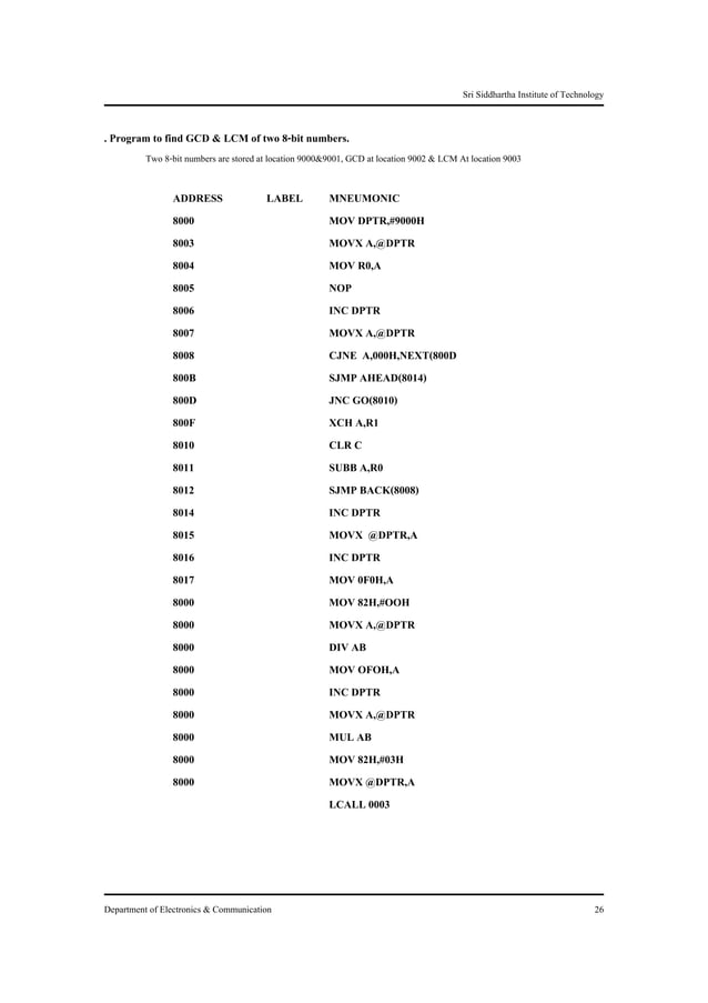 8086 Microprocessor Lab Manual Pdf 