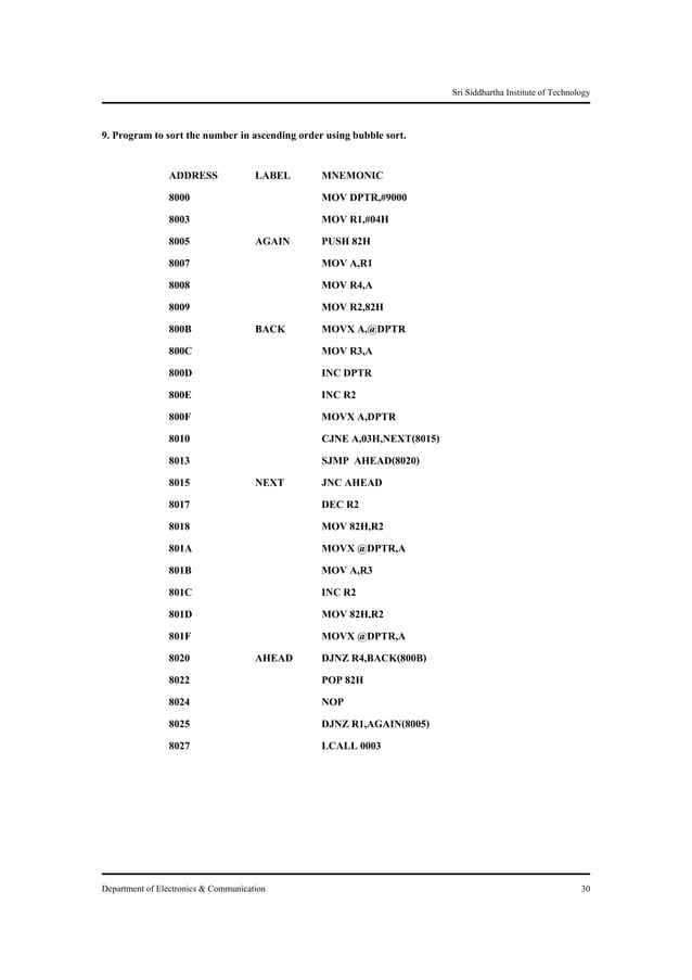 8086 Microprocessor Lab Manual Pdf