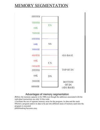 8086 Microprocessor(Visit Munnuz Co Cc) | PDF