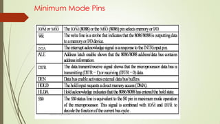 8086 modes | PDF