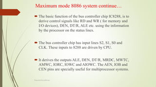 8086 modes | PDF