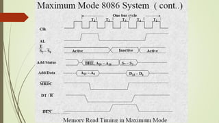 8086 modes | PDF
