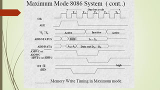 8086 modes | PDF