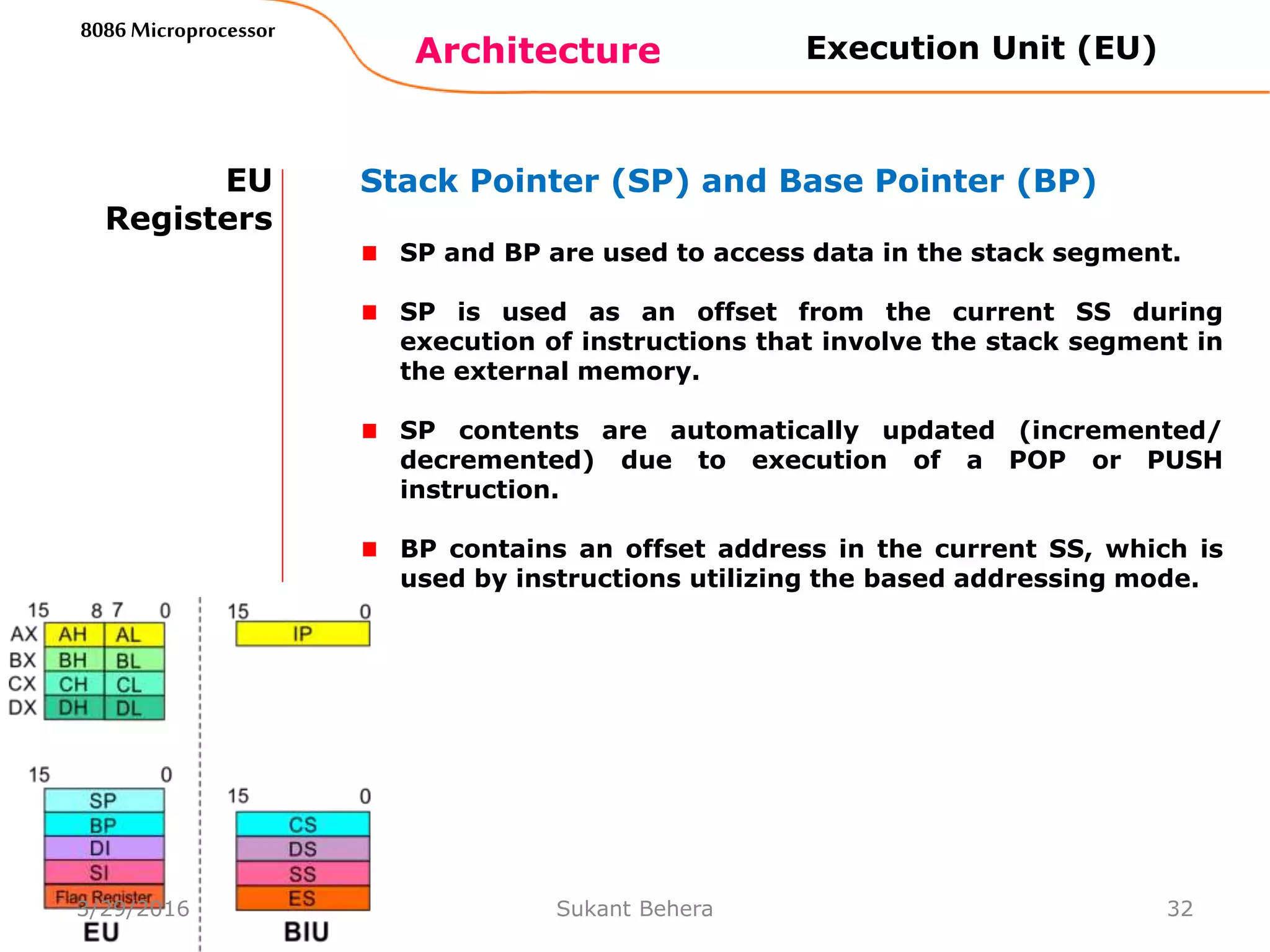 8086 Microprocessor powerpoint | PPTX