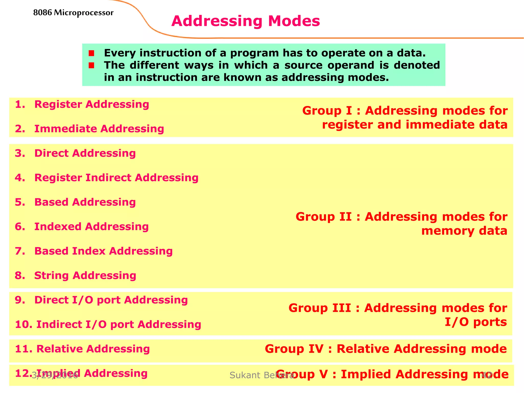 8086 Microprocessor powerpoint | PPTX