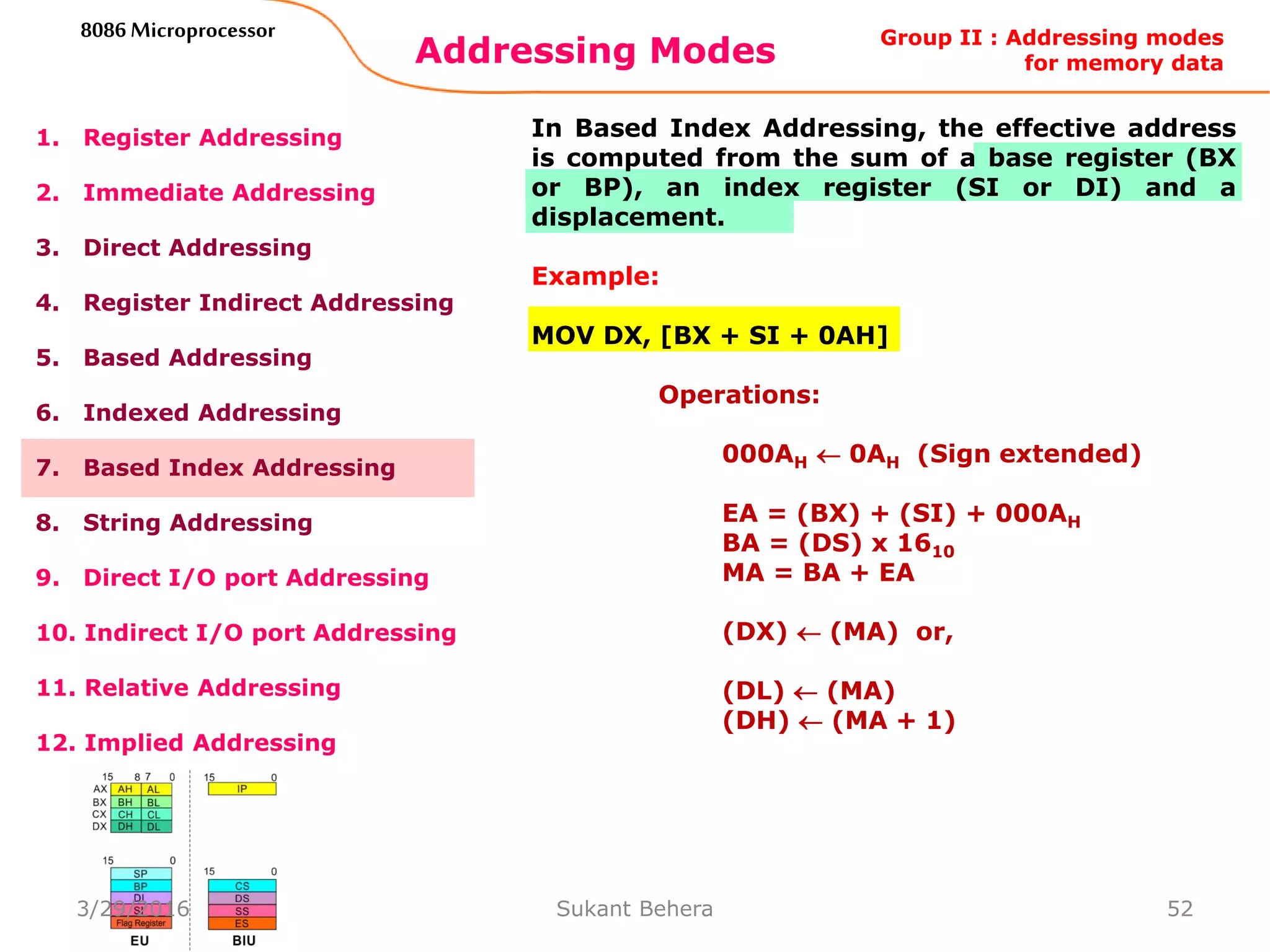 8086 Microprocessor powerpoint | PPTX