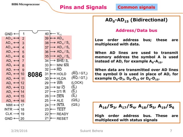 8086 Microprocessor powerpoint | PPTX