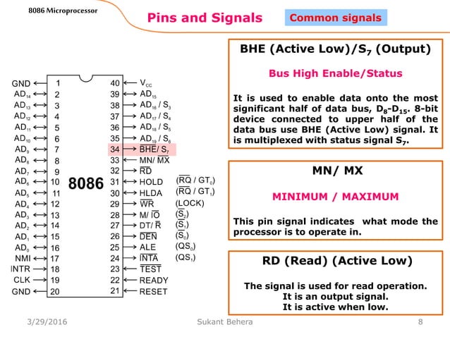 8086 Microprocessor powerpoint | PPTX