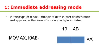8086 Register organization and Architecture details | PDF