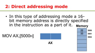 8086 Register organization and Architecture details | PDF