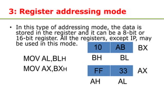 8086 Register organization and Architecture details | PDF