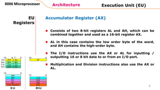 8086 Register organization and Architecture details | PDF