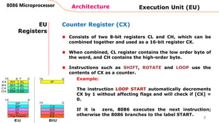 8086 Register organization and Architecture details | PDF