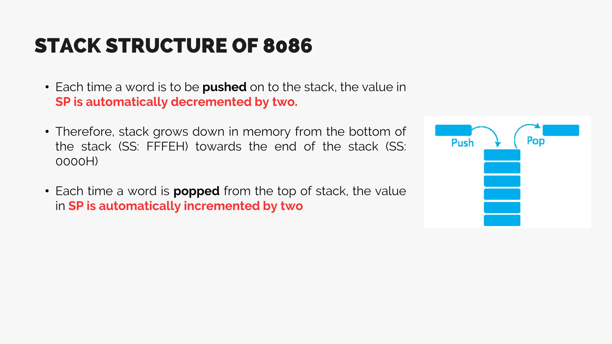 Stack Memory Organization of 8086 Microprocessor | PPTX
