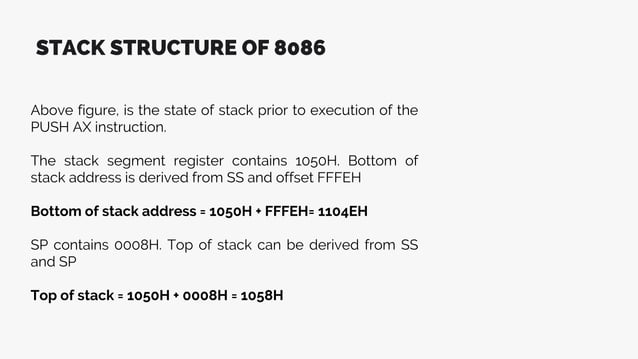 Stack Memory Organization Of 8086 Microprocessor Pptx Operating Systems Computer Software