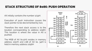 Stack Memory Organization of 8086 Microprocessor | PPTX | Operating Systems | Computer Software ...