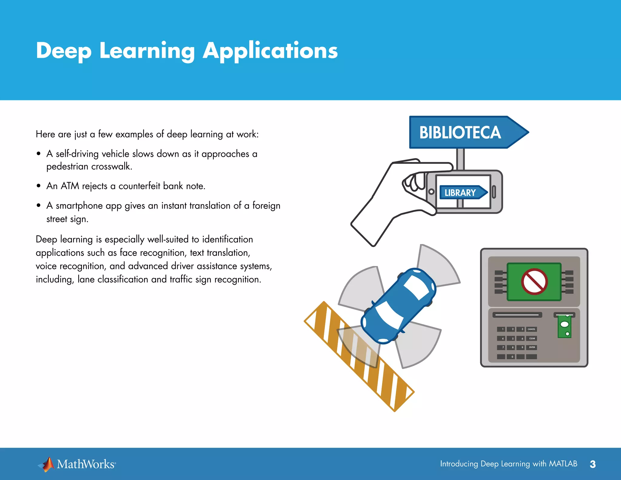 Introducing Deep learning with Matlab | PDF
