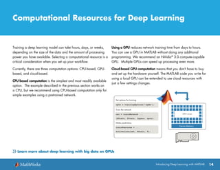 Introducing Deep learning with Matlab | PDF