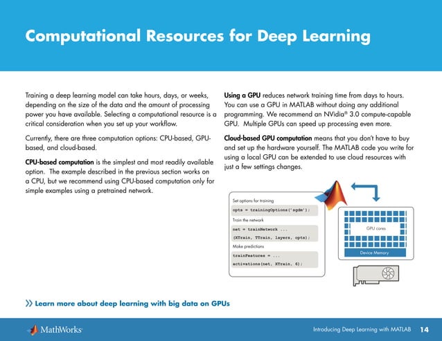 Introducing Deep learning with Matlab | PDF
