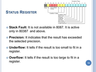 8087 MICROPROCESSOR and diagram with definition.pdf
