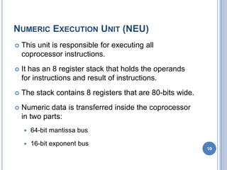 8087 MICROPROCESSOR and diagram with definition.pdf